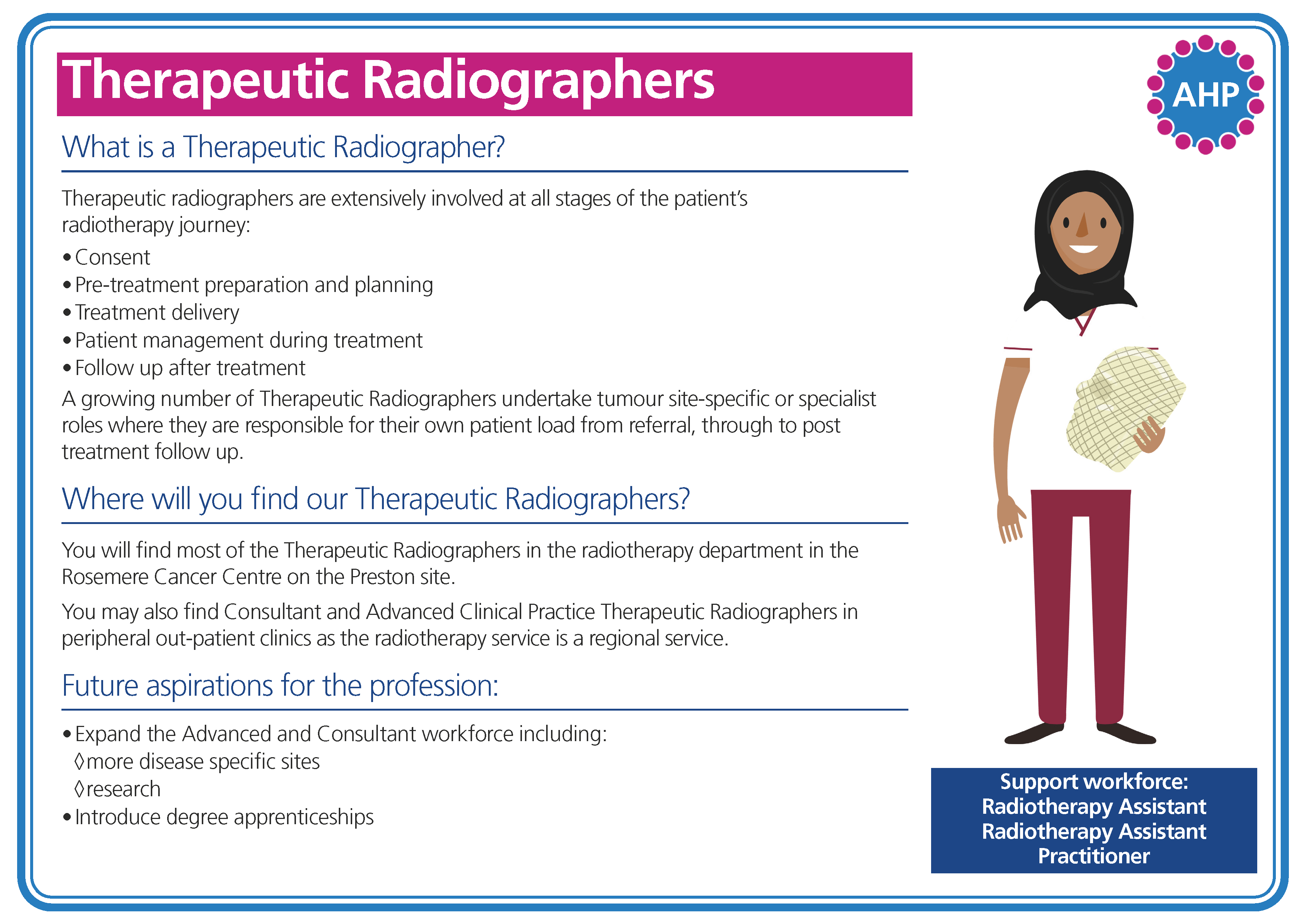 Lancashire Teaching Hospital | AHP Therapeutic Radiographers